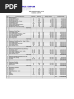 Contoh RAB Desain Interior | PDF