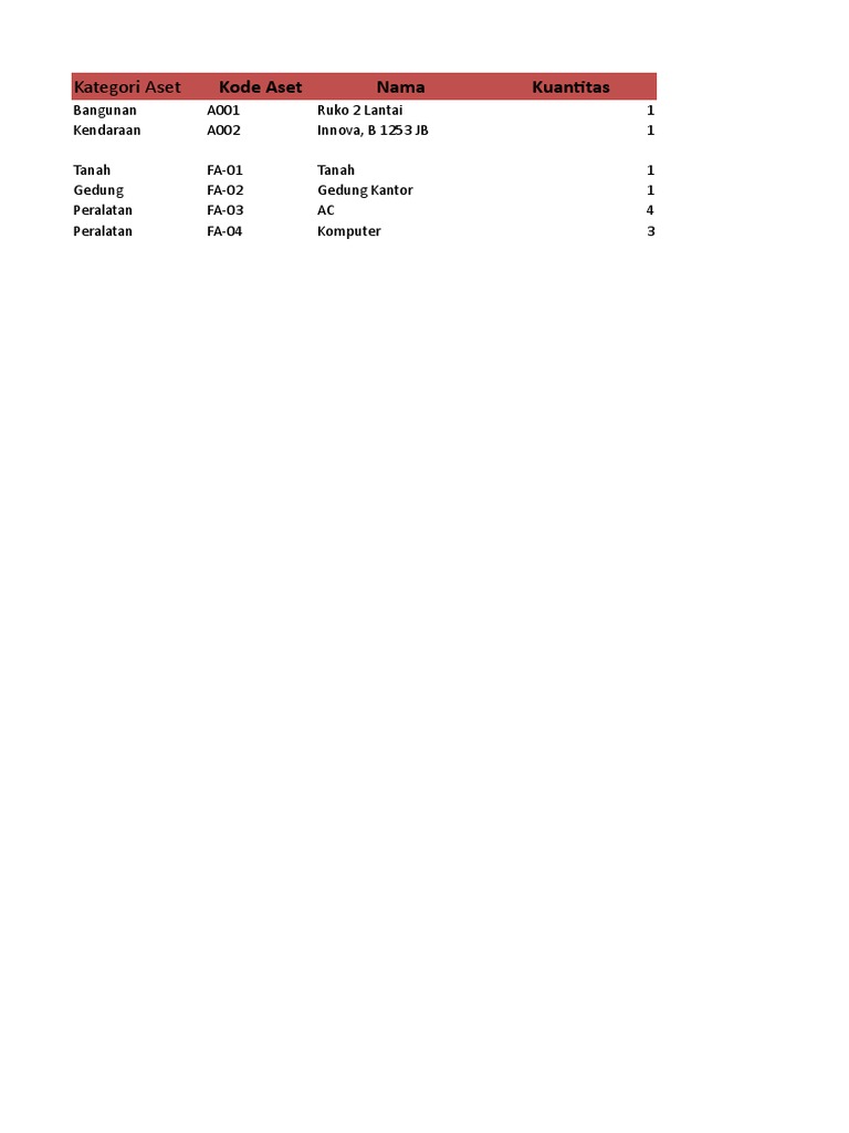 Fixed Asset Import | PDF