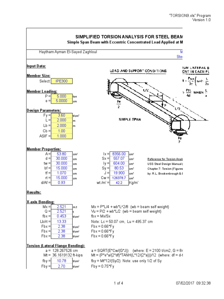 Simplified Torsion Analysis For Steel Beams: Simple Span Beam With ...