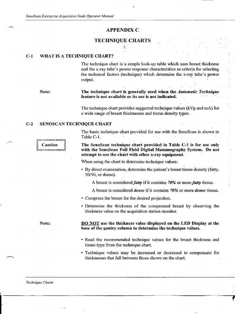 C. Appendix C. Technique Charts | PDF