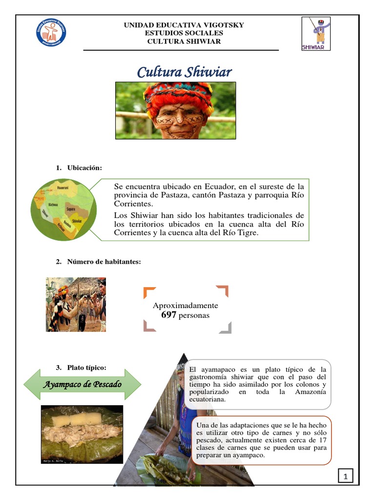 SHIWIAR | PDF | Cultura (general) | Alimentos