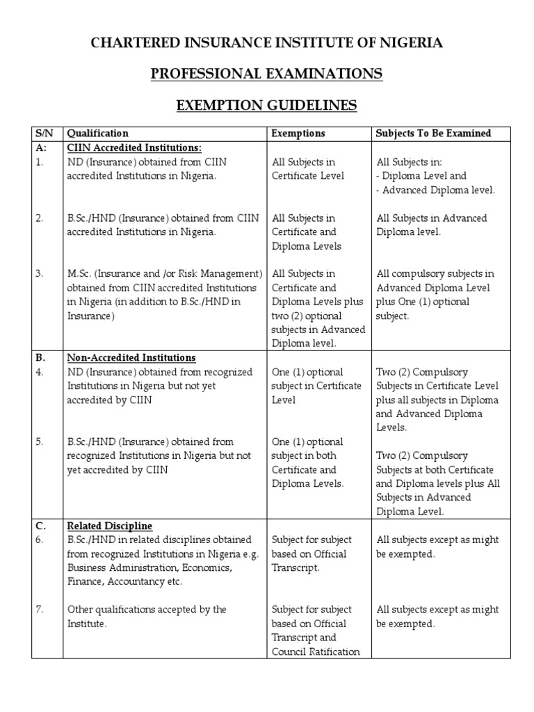 Chartered Insurance Institute of Nigeria - Exemption Guidelines | PDF ...