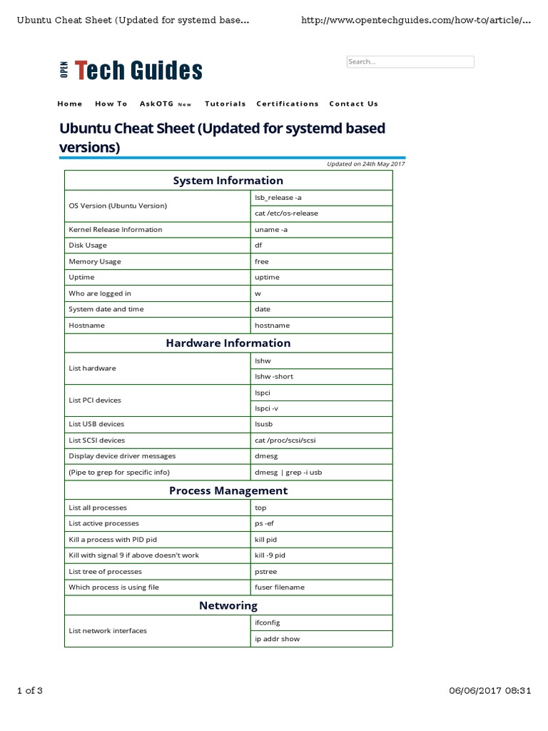 Ech Guides: Ubuntu Cheat Sheet (Updated For Systemd Based Versions ...