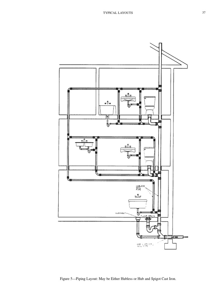 37 Typical Layouts: Figure 5-Piping Layout: May Be Either Hubless or ...