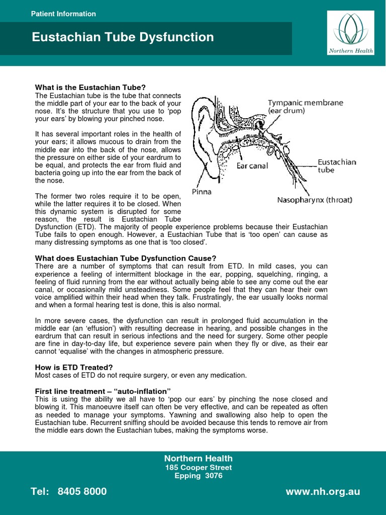 Eustachian Tube Dysfunction | PDF | Ear | Clinical Medicine