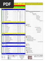 CDM Folder Structure | PDF