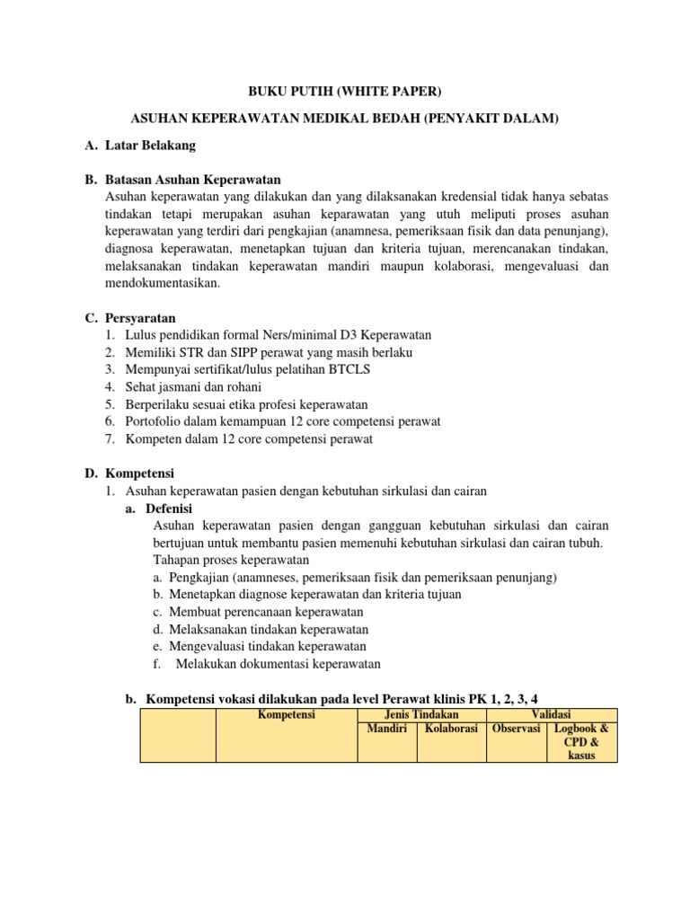 Buku Putih Gadar Baru | PDF