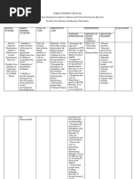 Drug Study HRZE | PDF | Hepatitis | Diseases And Disorders