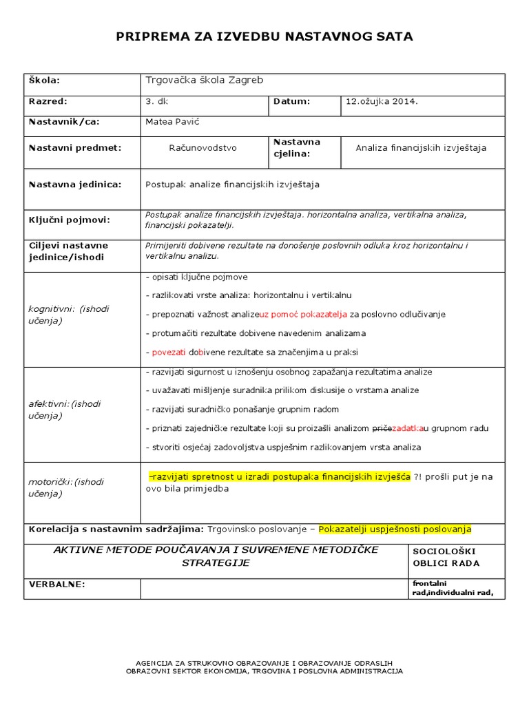 Priprema Za Izvedbu Nastavnog Sata | PDF