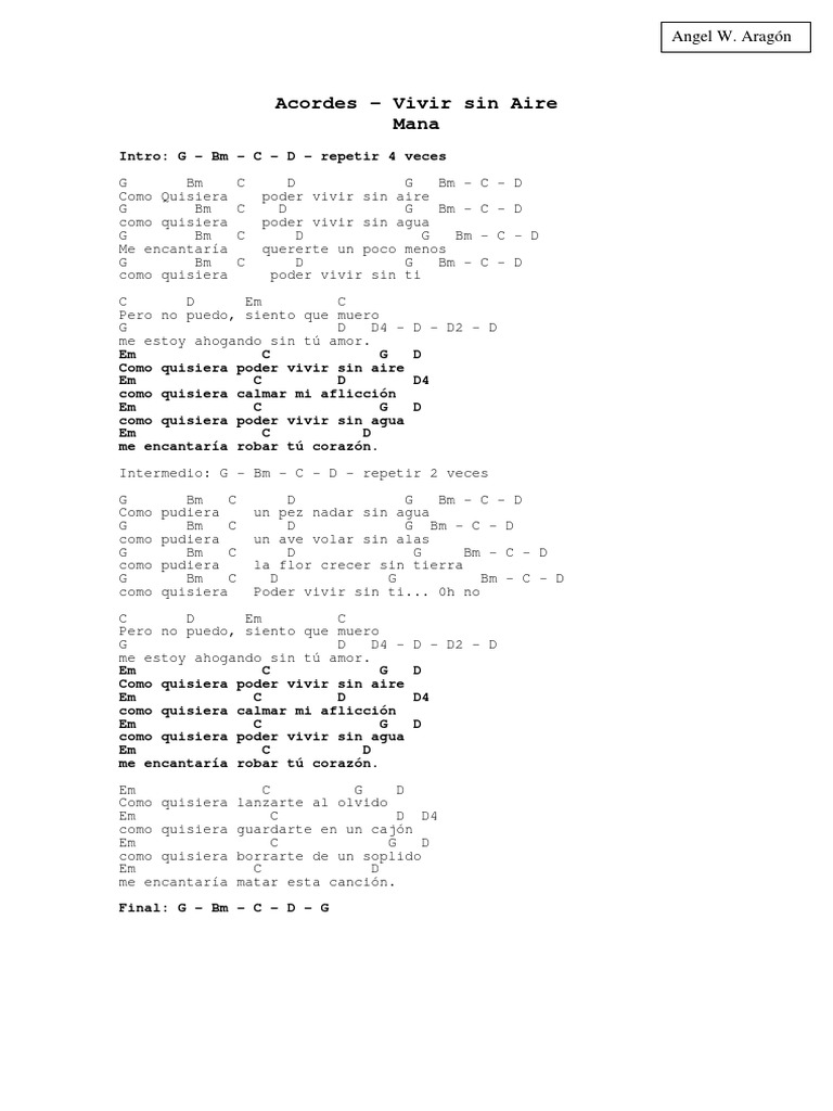 Acordes - Vivir Sin Aire - Mana | PDF
