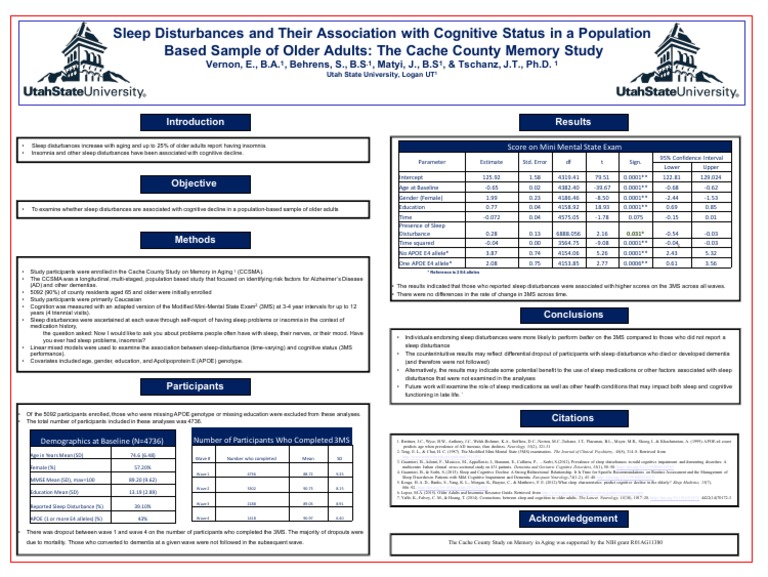 Ins Poster-Jt 1-28-17jmmsbkv-Final | PDF | Apolipoprotein E | Diseases ...