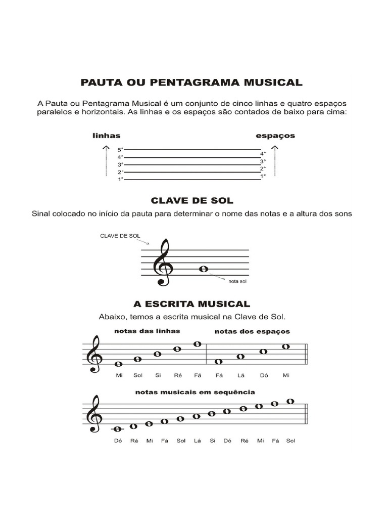 Pauta Musical | PDF