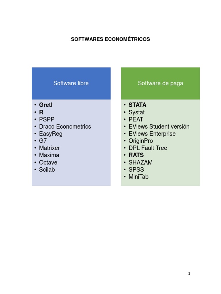 Software Econométrico: PSPP y Más | PDF | R (lenguaje de programación ...
