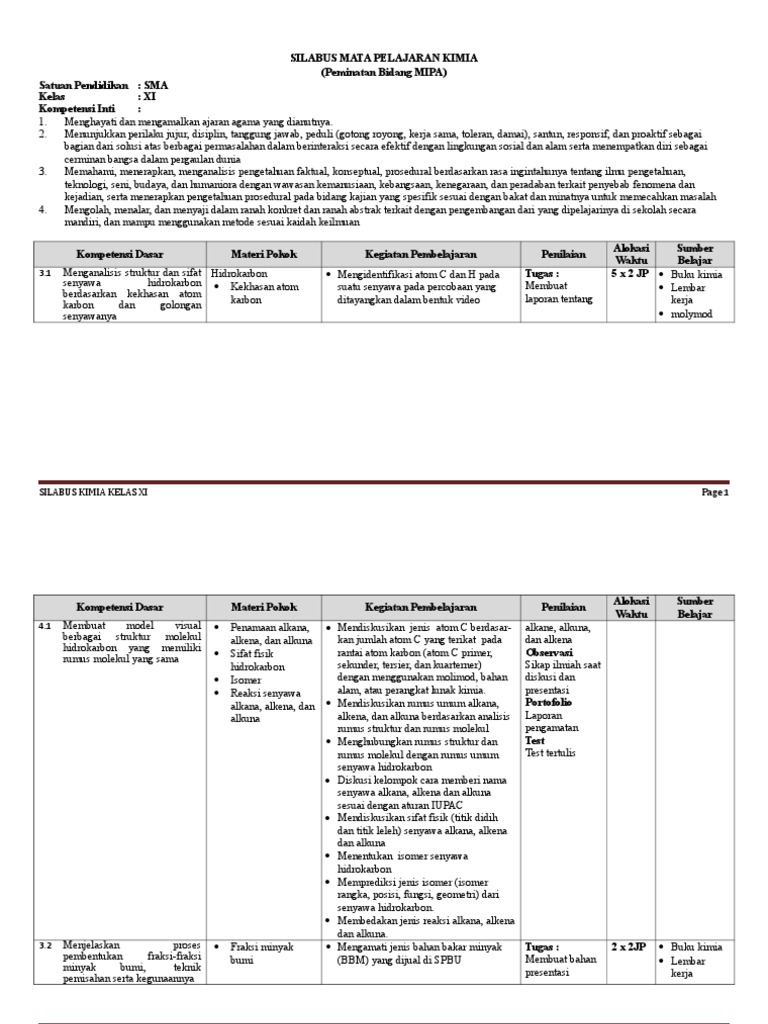 Silabus Kimia Kelas Xi Semester Gasal | PDF