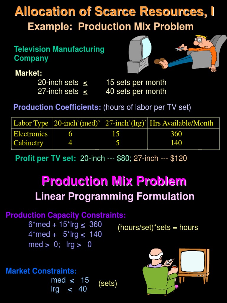 Engine90 Clifton Allocating Scarce Resources | PDF | Linear Programming ...