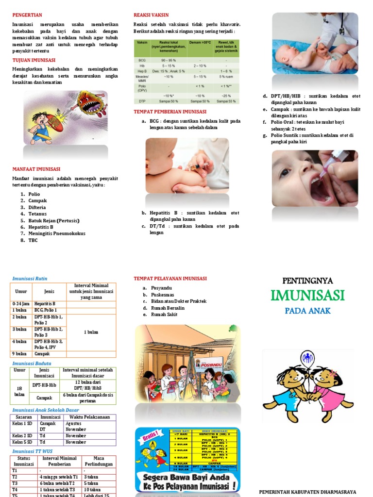 Leaflet Pentingnya Imunisasi | PDF
