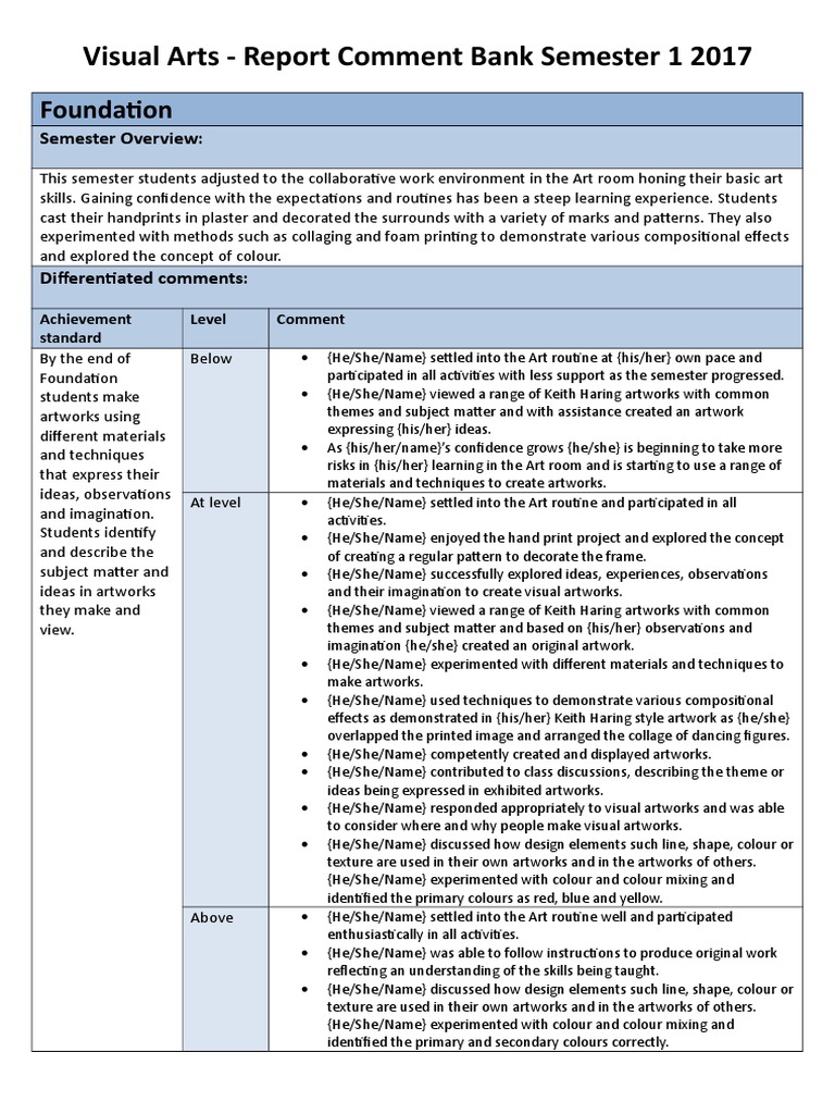 Visual Arts - Reports | PDF | Paintings | Works Of Art