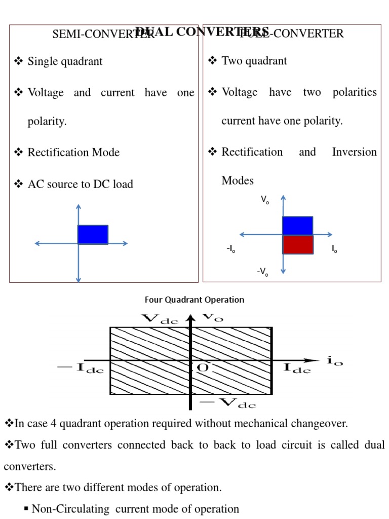 Dual Converters | PDF | Rectifier | Power Inverter