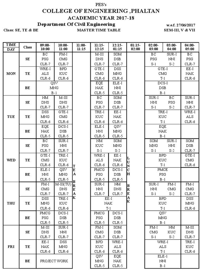 College of Engineering, Phaltan | PDF