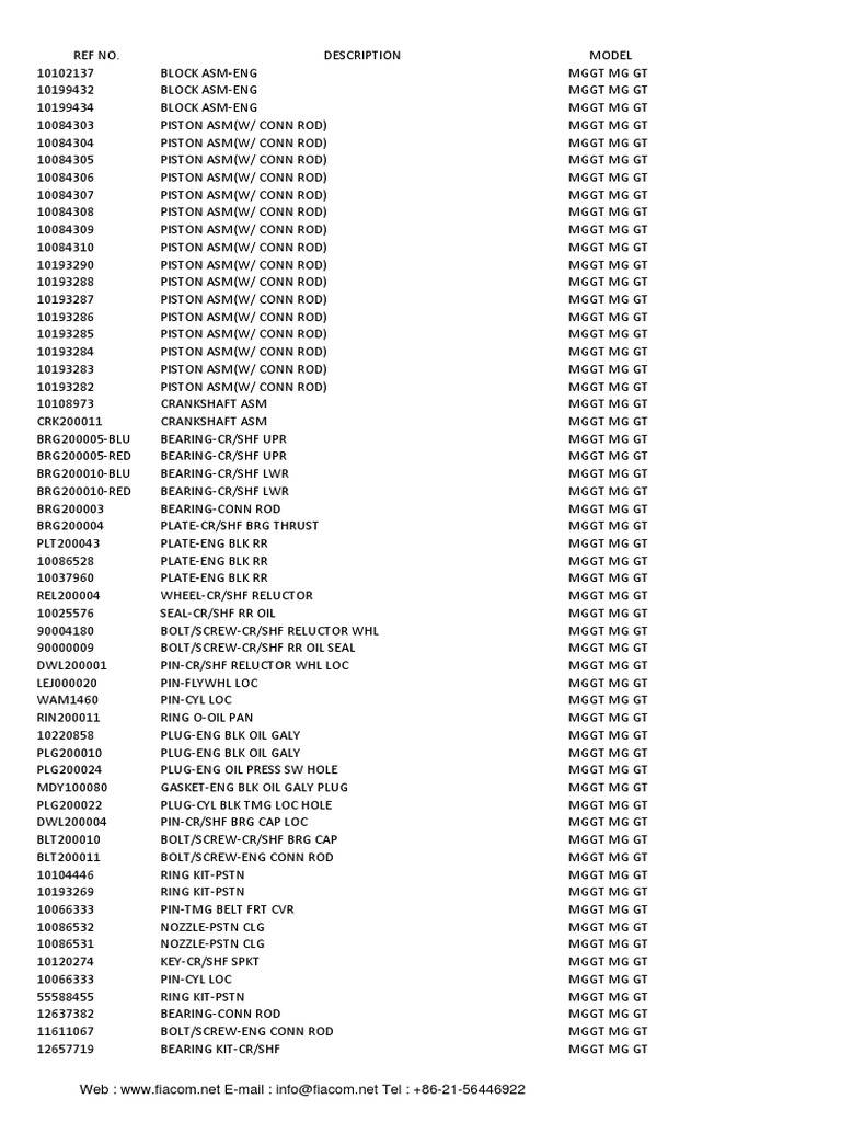 Fiacom SAIC MGGT MG GT Parts Catalog | PDF