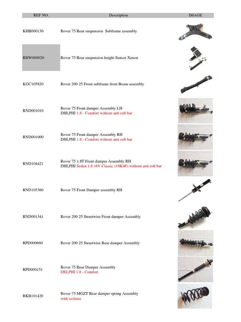 FIACOM MG Rover Promotion Parts List | PDF | Fuel Injection | Trunk (Car)