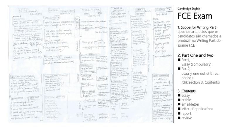 Cambridge English FCE Exam Writing Part Components | PDF ...