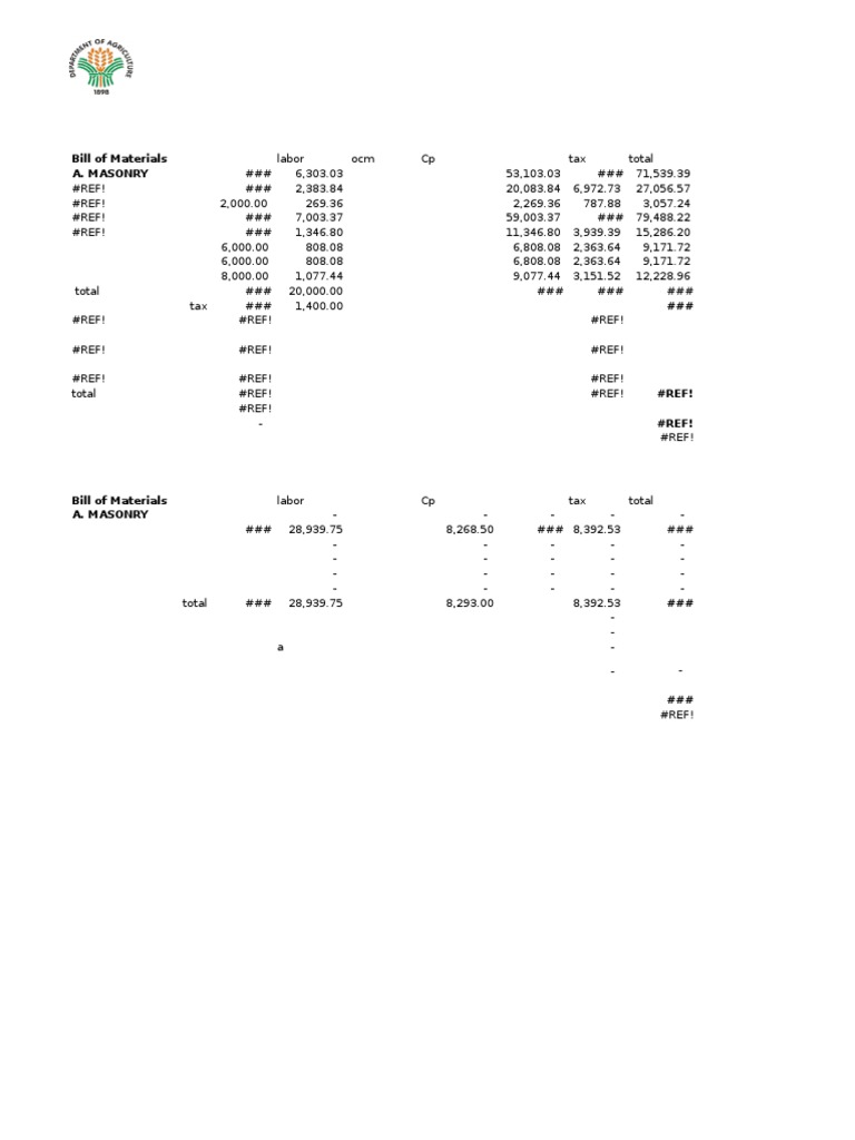Adjusted SWA | PDF | Business