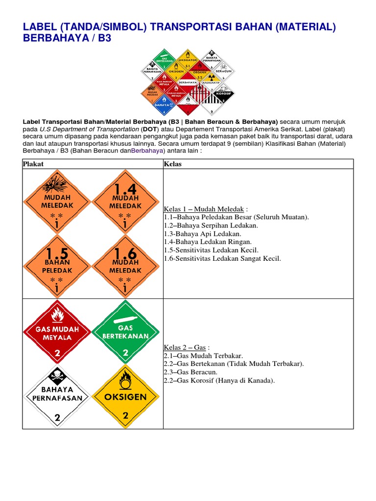 Label (Simbol) Kemasan Bahan (Material) Berbahaya / B3 (Bahan Beracun ...