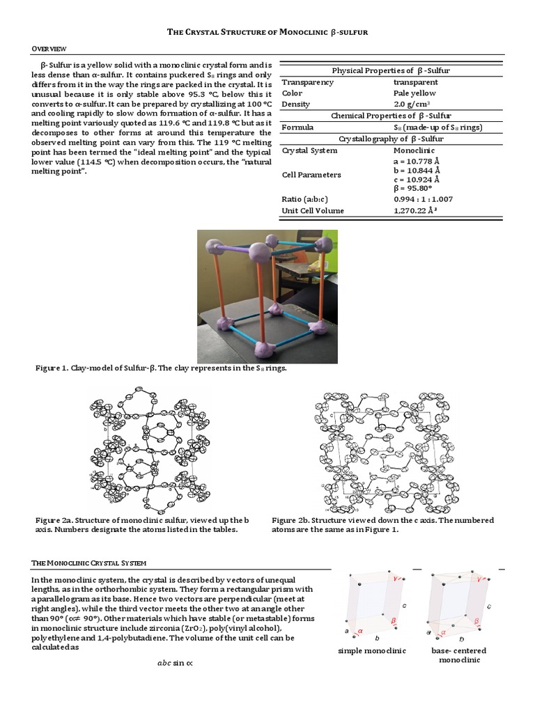 Monoclinic Sulfur | Crystal Structure | Mineralogy