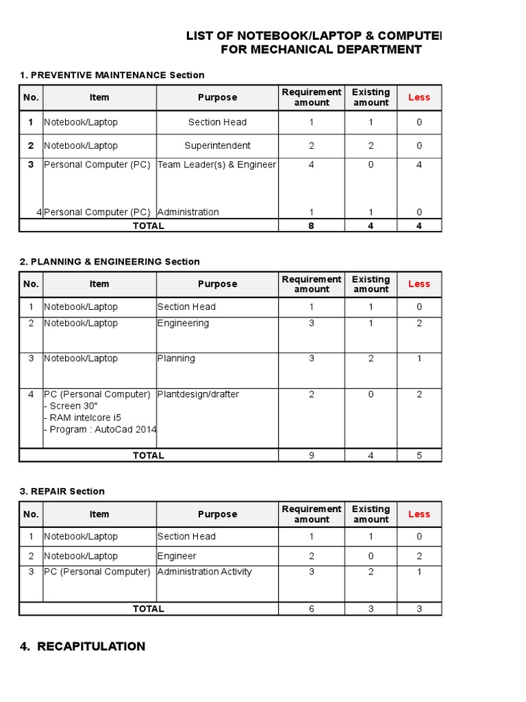 List of Notebook/Laptop & Computers For Mechanical Department | PDF