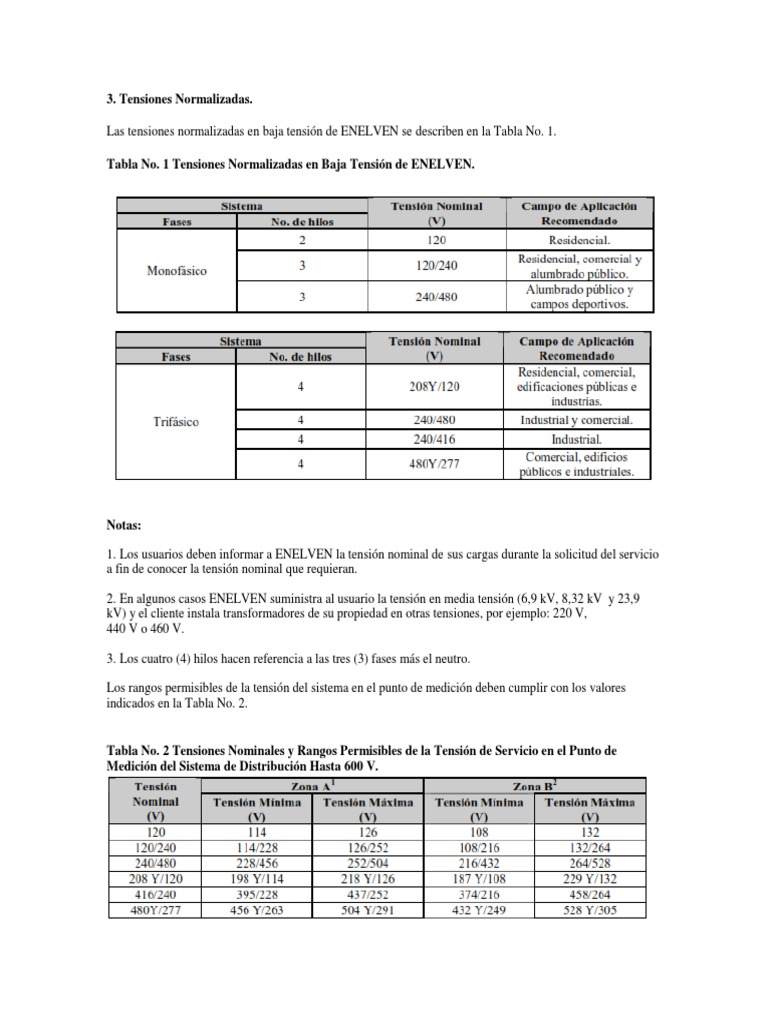 Criterios Tecnicos Utilizados en El Diseño de La Red de Distribucion de ...