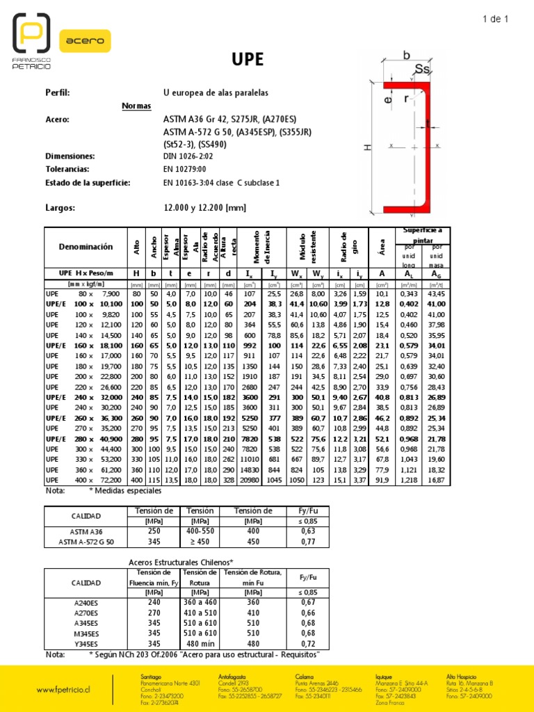 Catálogo Vigas UPE | PDF | Naturaleza | Science