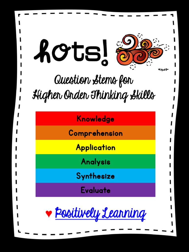 Hots Question Cards | PDF