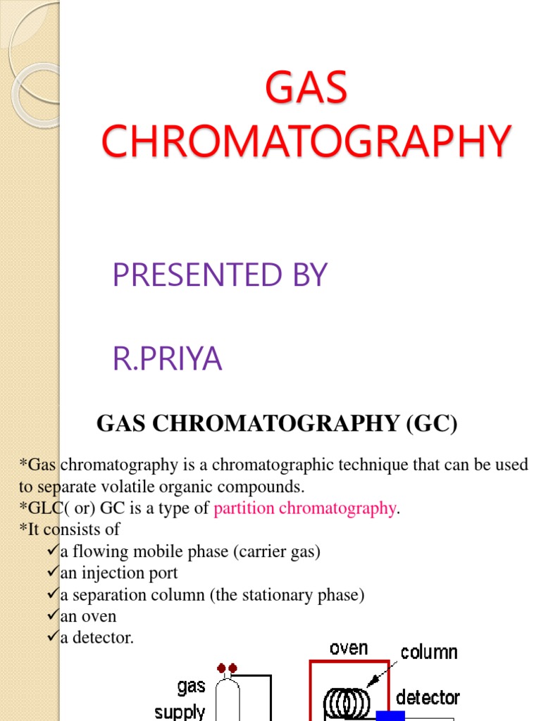 Gas Chromatography | PDF | Gas Chromatography | Chromatography