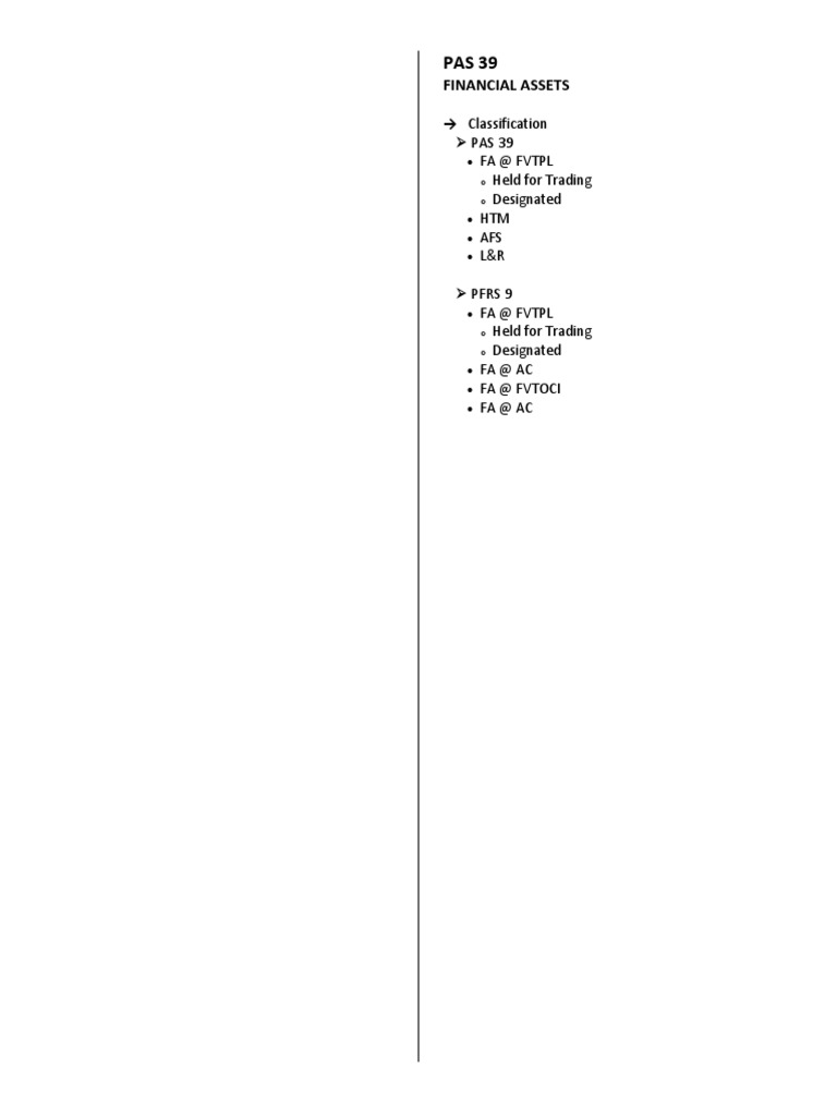 Financial Assets: Classification | PDF
