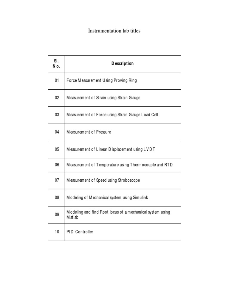 Instrumentation Lab Titles | PDF