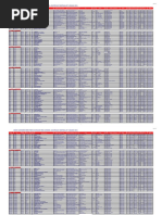 Catalogo de Estados y Municipios de Mexico | PDF | México | Folklore ...