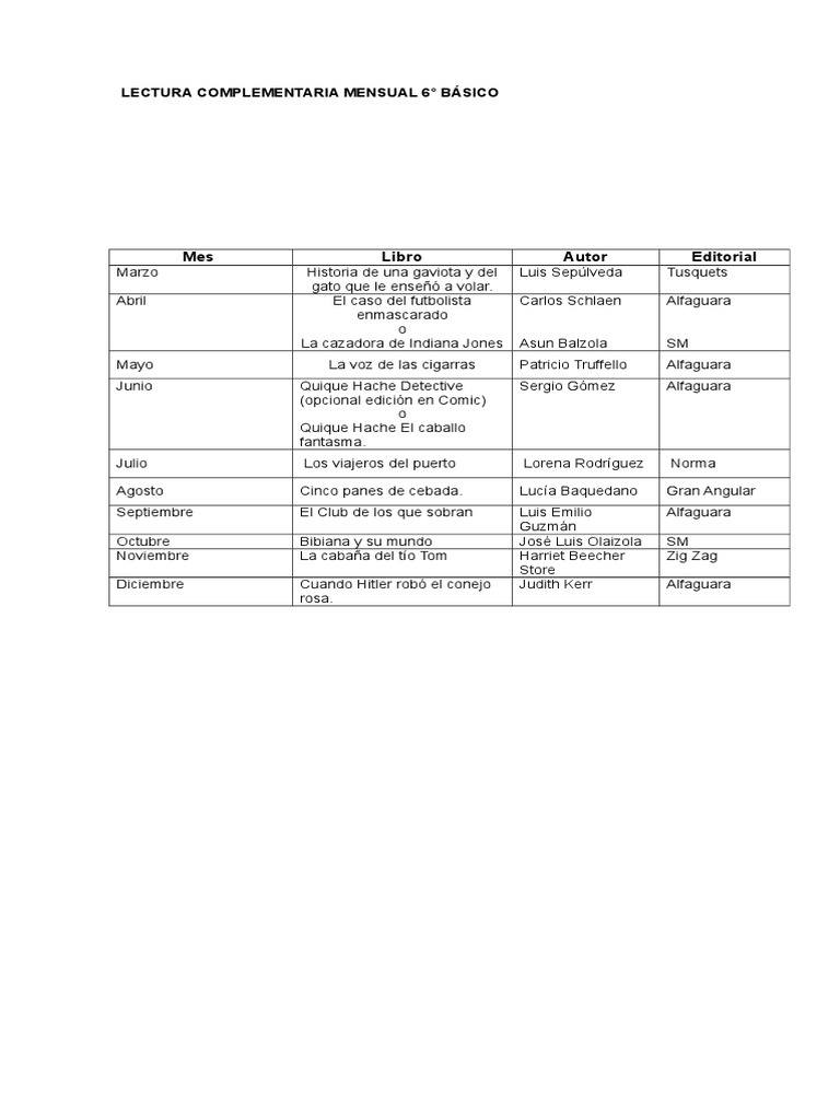 Lectura Complementaria 6° Básico | PDF