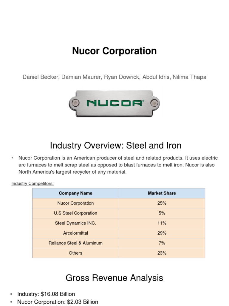 Nucor Project Presentation | PDF | Scrap | Steel