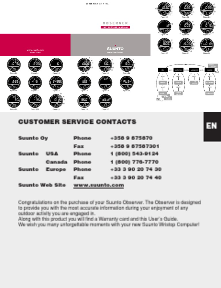 Suunto Observer Watch Manual | PDF