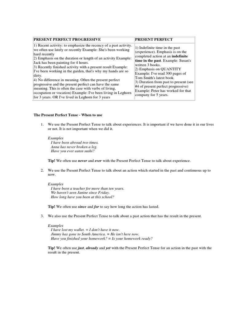 Present Perfect Progressive | PDF | Perfect (Grammar) | Grammatical Tense