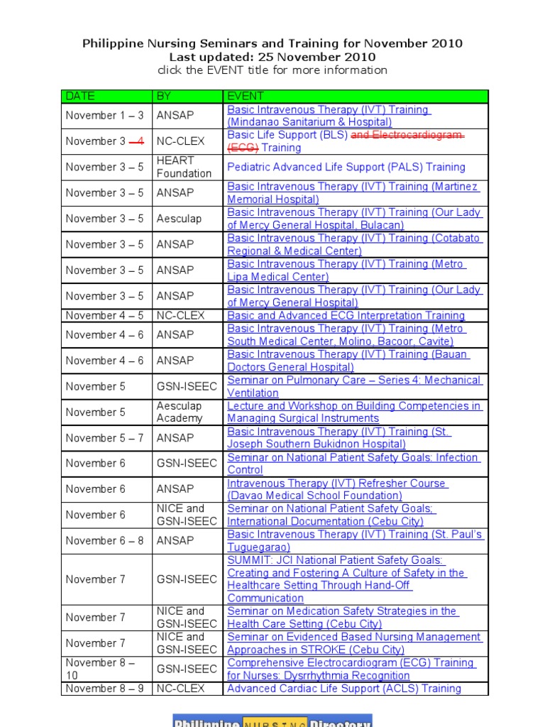 Philippine Nursing Seminars and Training November 2010 ...
