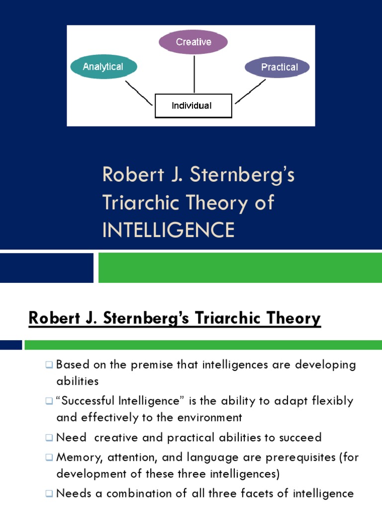 Robert Sternberg Triarchic Theory