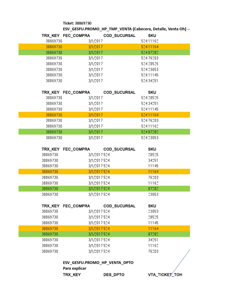 Manual ETL Exclusivos Ejemplo | PDF