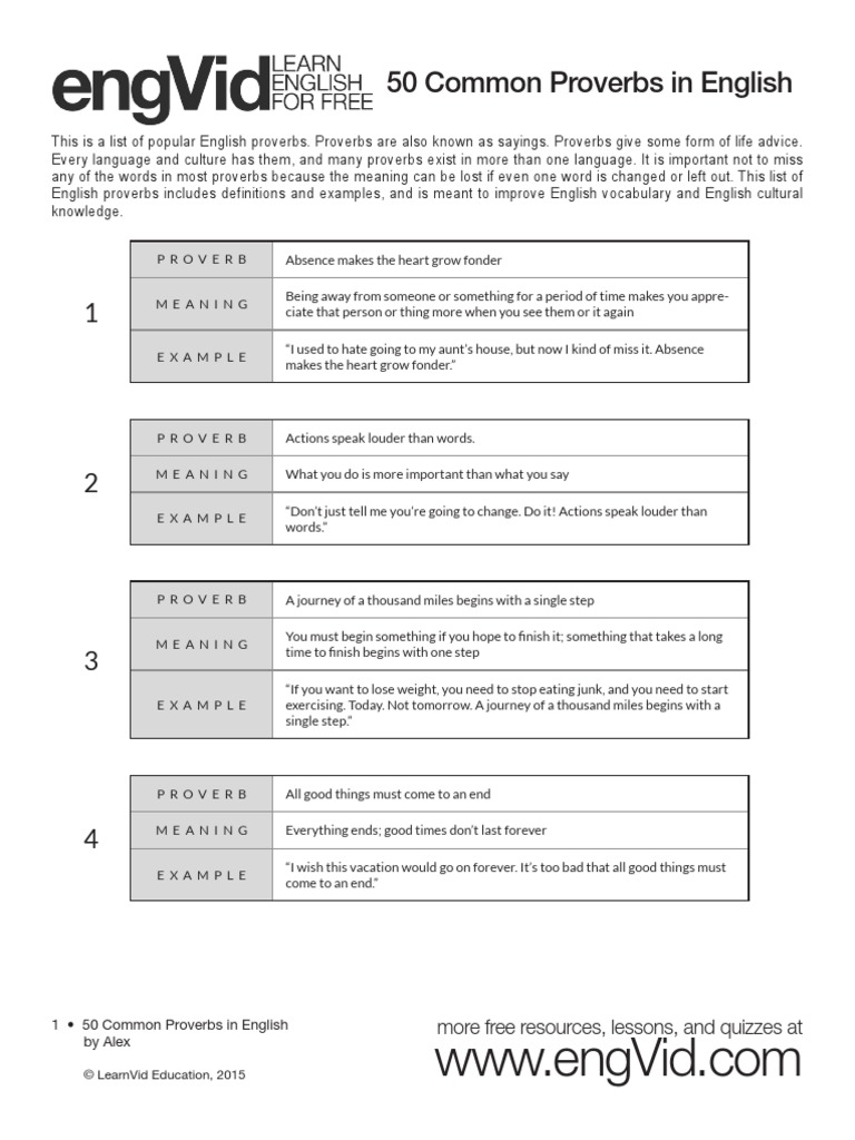 50 Common Proverbs in English PDF | PDF | Proverb