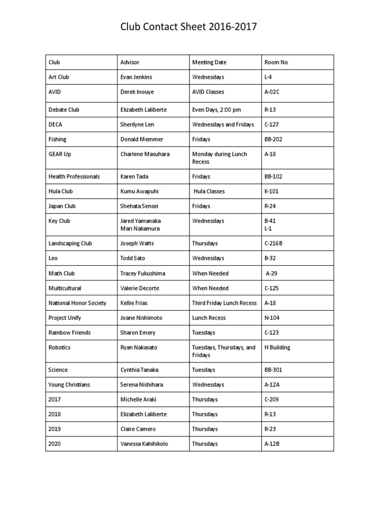 School Club Contact List 2016-2017 | PDF