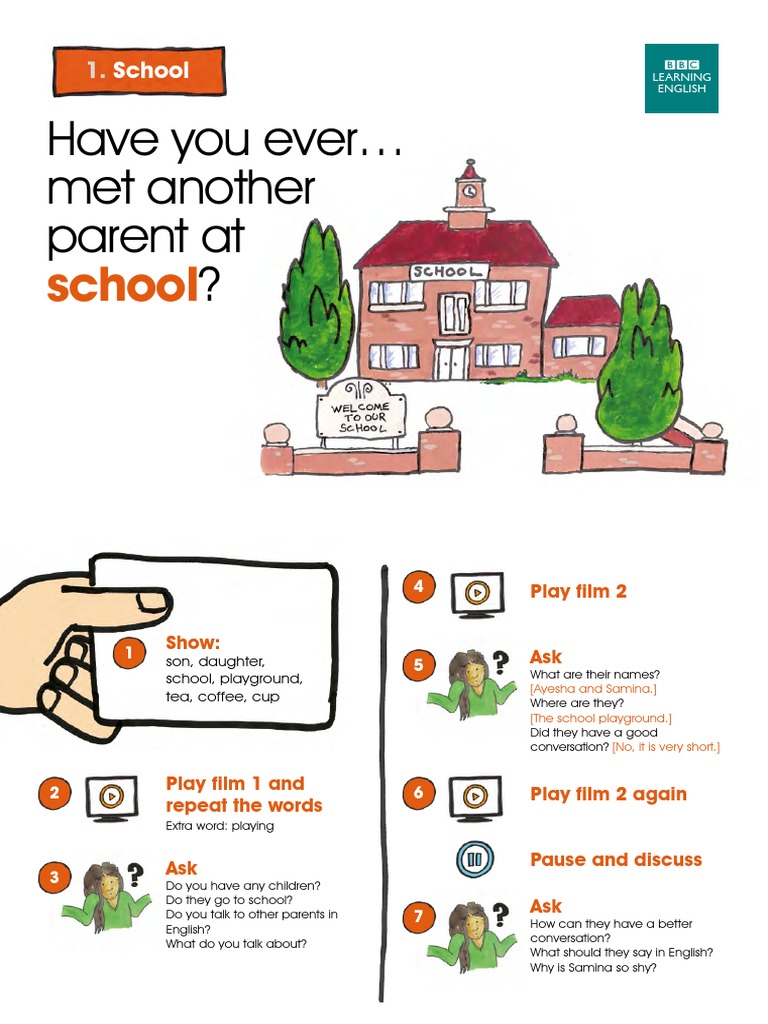 lc1 School Session Plan BBC PDF | PDF | Communication | Learning
