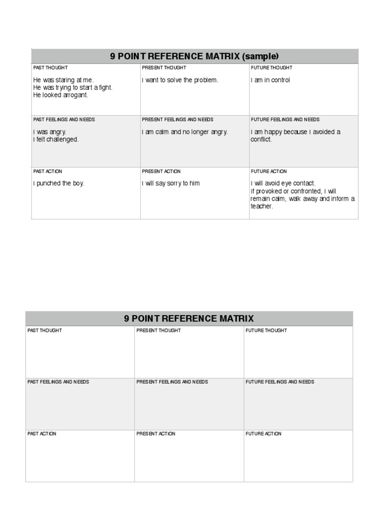 9 Point Reference Matrix Guide | PDF