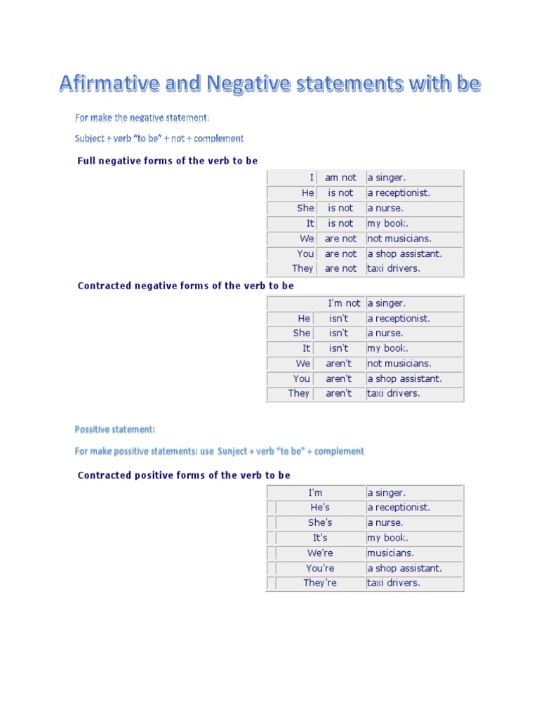 Negative and Positive Forms of "To Be" | PDF