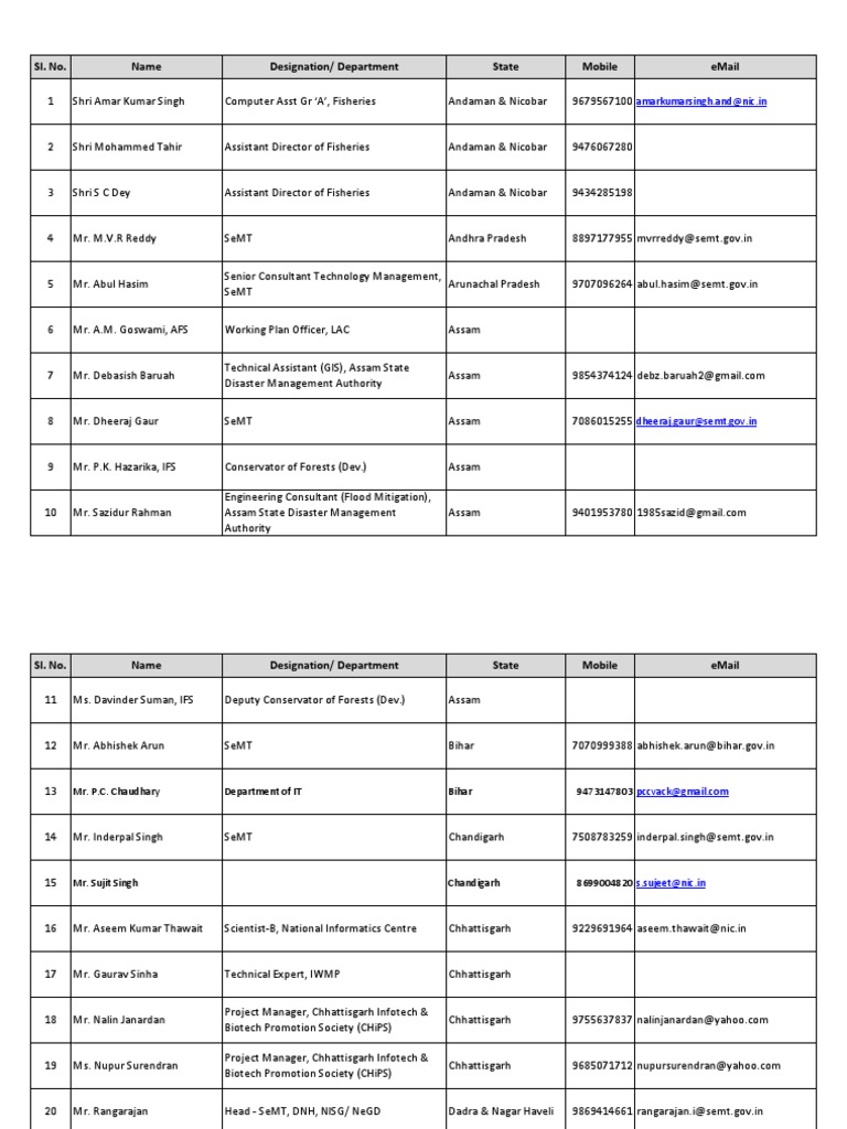 Mixed Numbers | PDF
